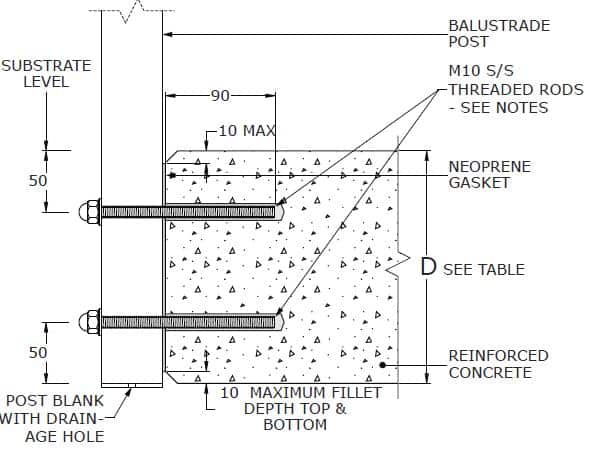 Canterbury Balustrade | Side Fixed Post | Concrete | Canterbury Balustrades