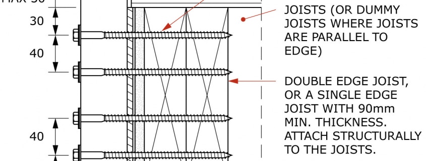 Balustrade Fixings Methods Guide | Canterbury Balustrades