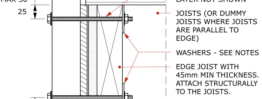 Balustrade Fixings Methods Guide | Canterbury Balustrades
