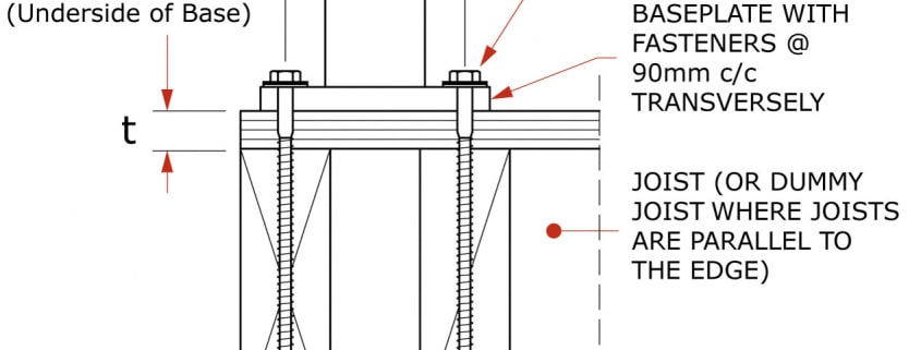 Balustrade Fixings Methods Guide | Canterbury Balustrades