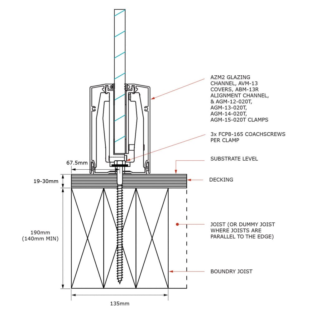Balustrade Fixings Methods Guide | Canterbury Balustrades