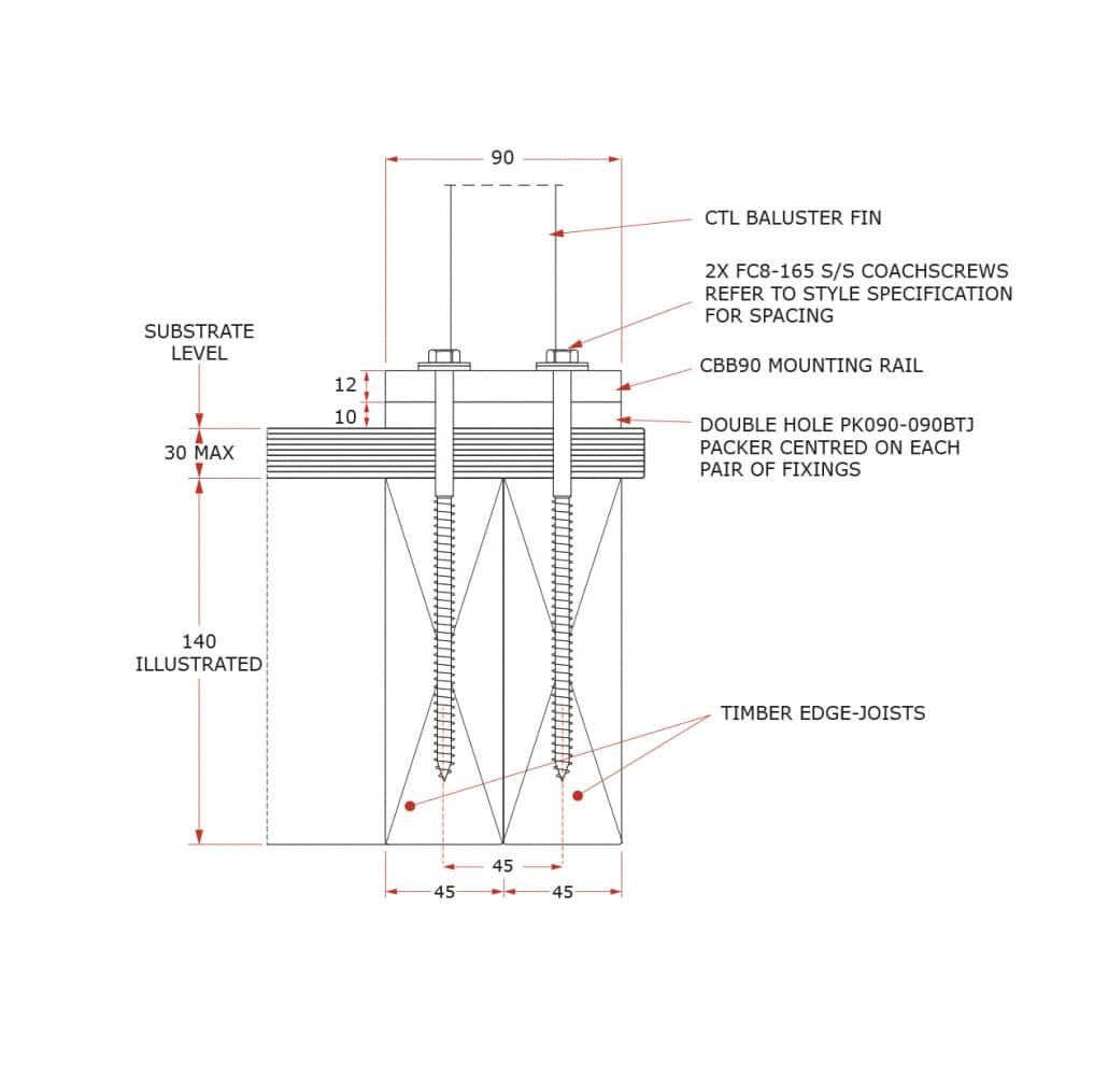 Balustrade Fixings Methods Guide | Canterbury Balustrades