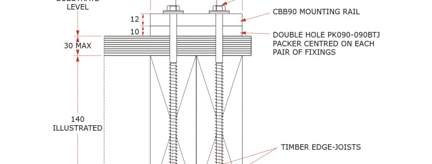 Balustrade Fixings Methods Guide | Canterbury Balustrades