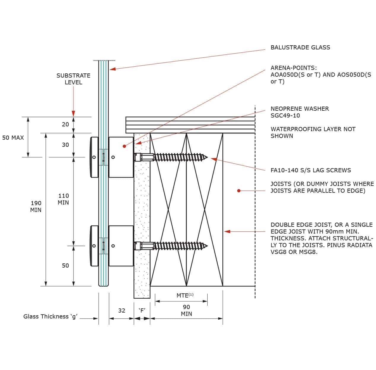 FS.1T.22-Standard-Timber-Fixing | Canterbury Balustrades