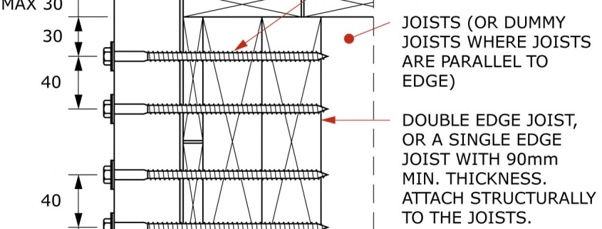 Balustrade Fixings Methods Guide | Canterbury Balustrades