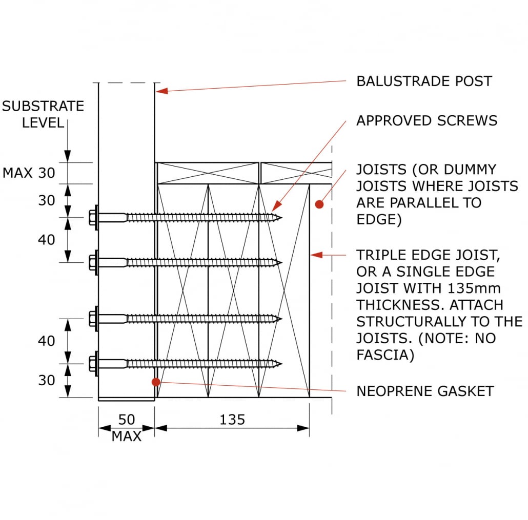 Balustrade Fixings Methods Guide | Canterbury Balustrades