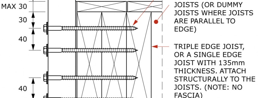 Balustrade Fixings Methods Guide | Canterbury Balustrades
