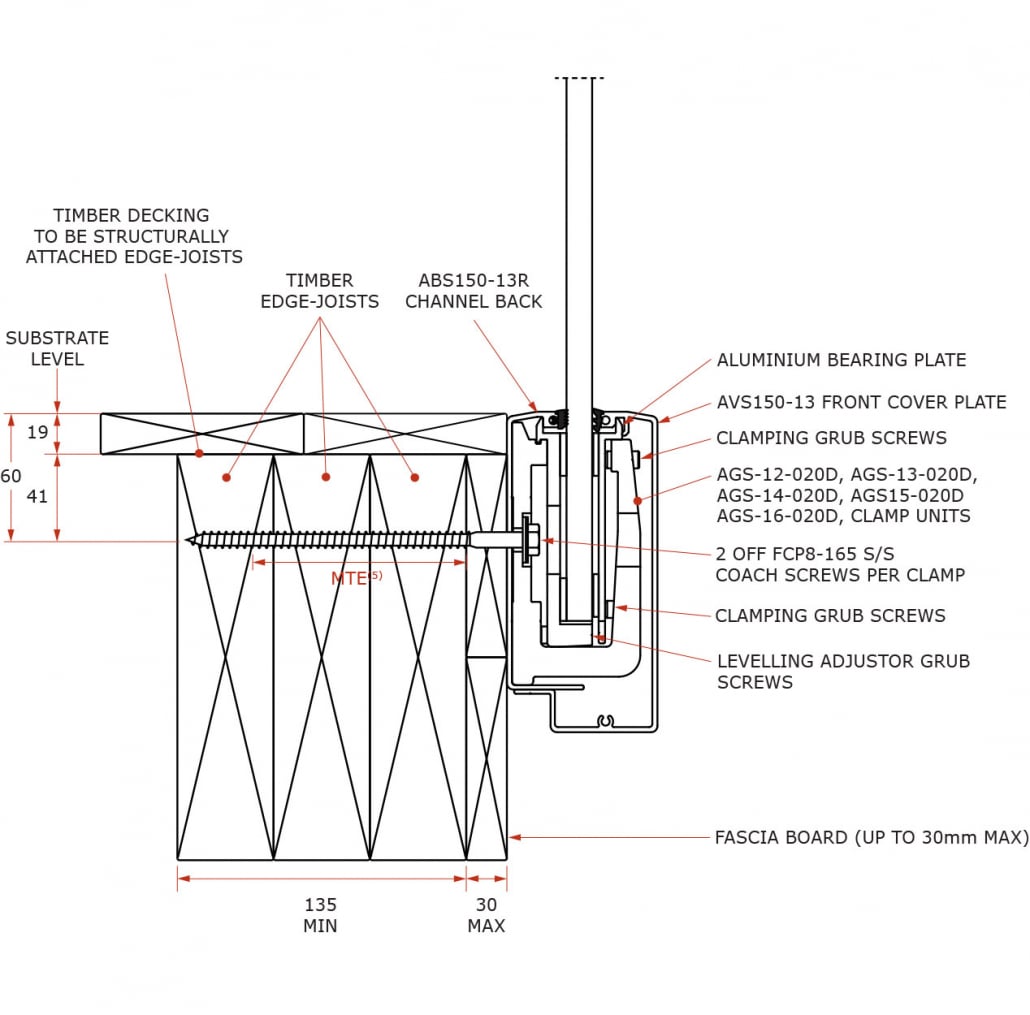 Balustrade Fixings Methods Guide | Canterbury Balustrades