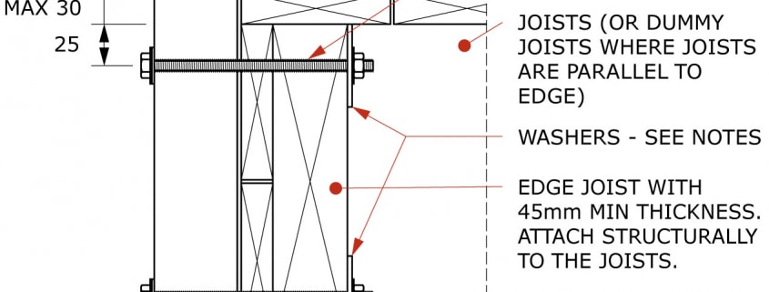 Balustrade Fixings Methods Guide | Canterbury Balustrades