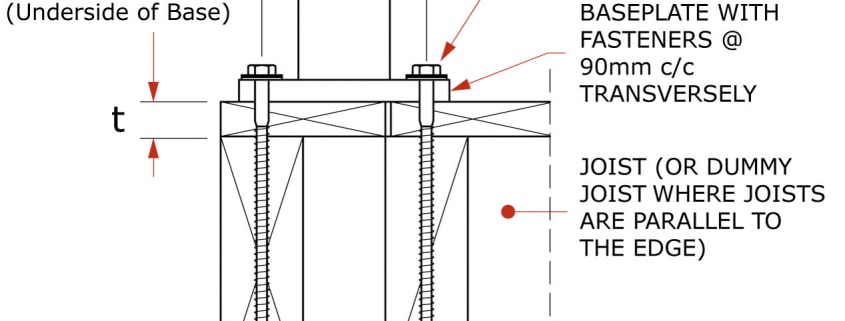 Balustrade Fixings Methods Guide | Canterbury Balustrades