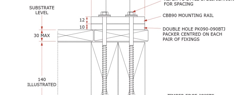 Balustrade Fixings Methods Guide | Canterbury Balustrades