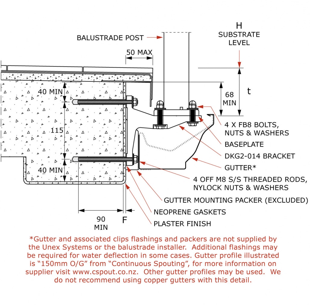 Balustrade Fixings Methods Guide | Canterbury Balustrades