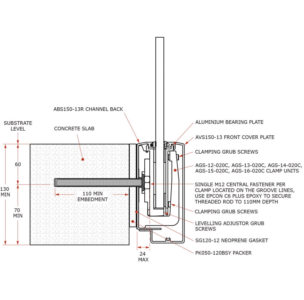 Balustrade Fixings Methods Guide | Canterbury Balustrades