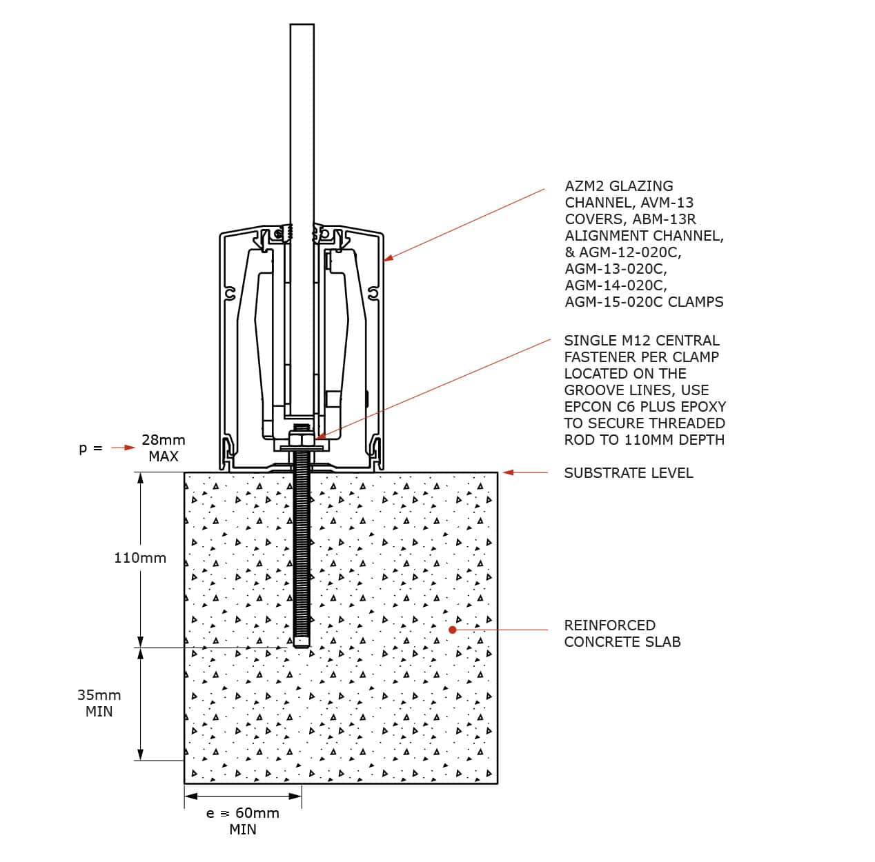 FS.3T.05.60-ConcreteTFixEpoxyAnchors | Canterbury Balustrades