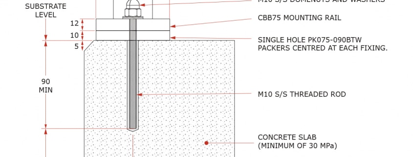 Balustrade Fixings Methods Guide | Canterbury Balustrades