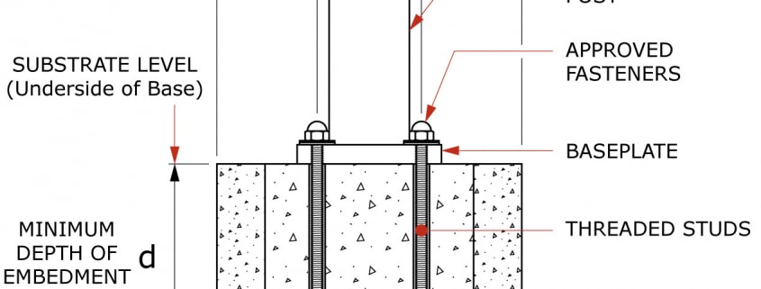 Balustrade Fixings Methods Guide | Canterbury Balustrades
