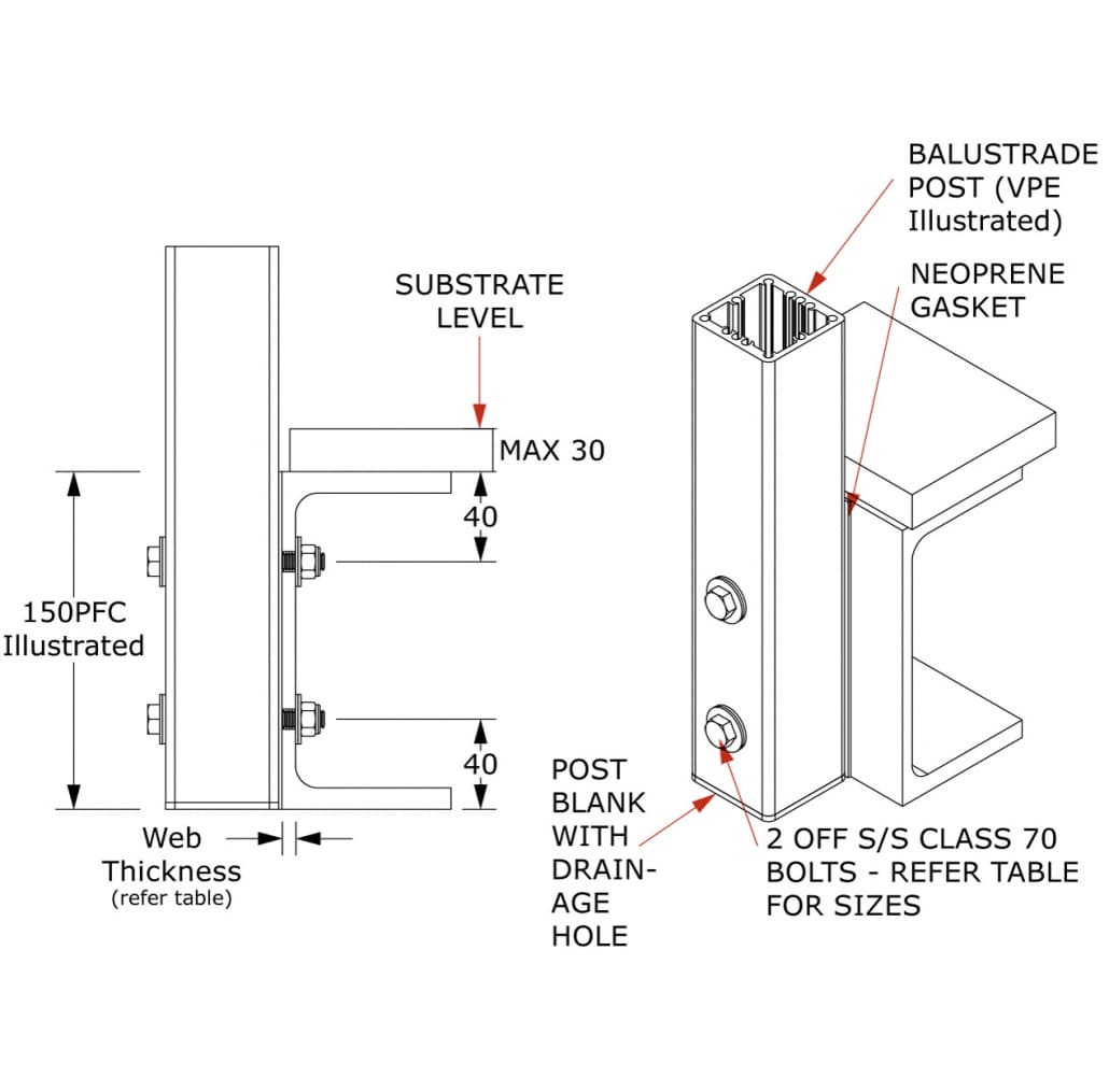 Balustrade Fixings Methods Guide | Canterbury Balustrades