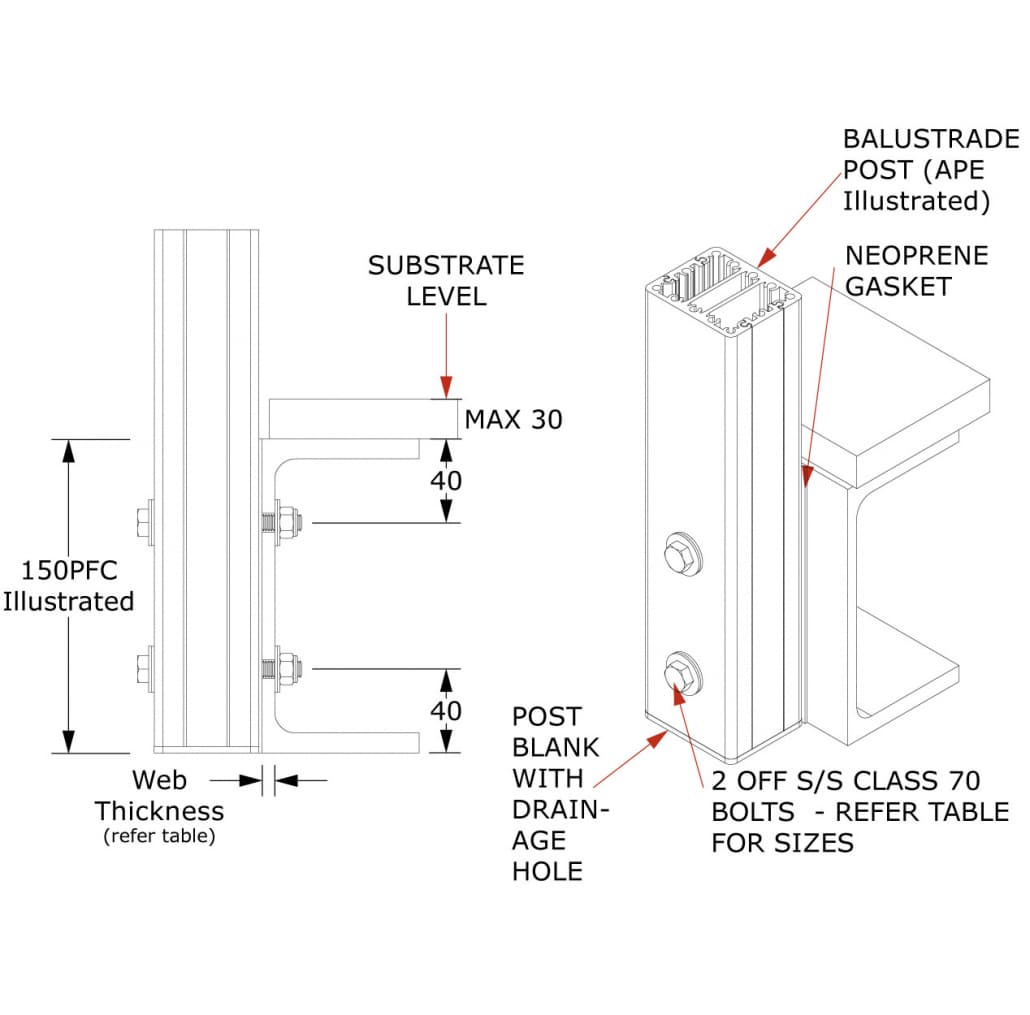 Balustrade Fixings Methods Guide | Canterbury Balustrades