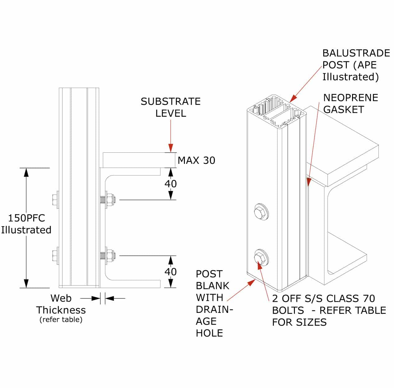 FS.5S.06.03-Steel S Fix Bolts | Canterbury Balustrades