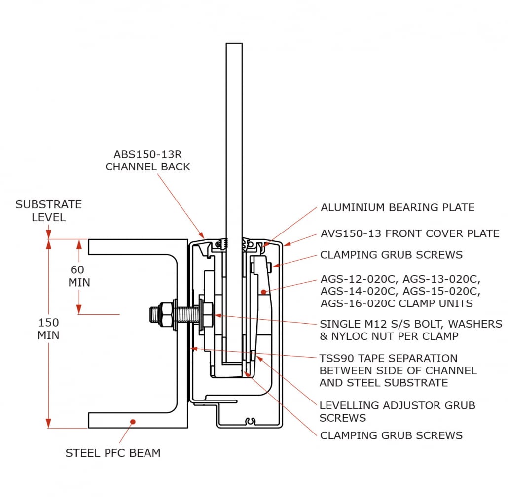 Balustrade Fixings Methods Guide | Canterbury Balustrades