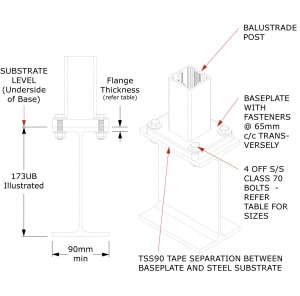 FS.5T.01.00-Steel T Fix Bolts 65mm-CRS | Canterbury Balustrades