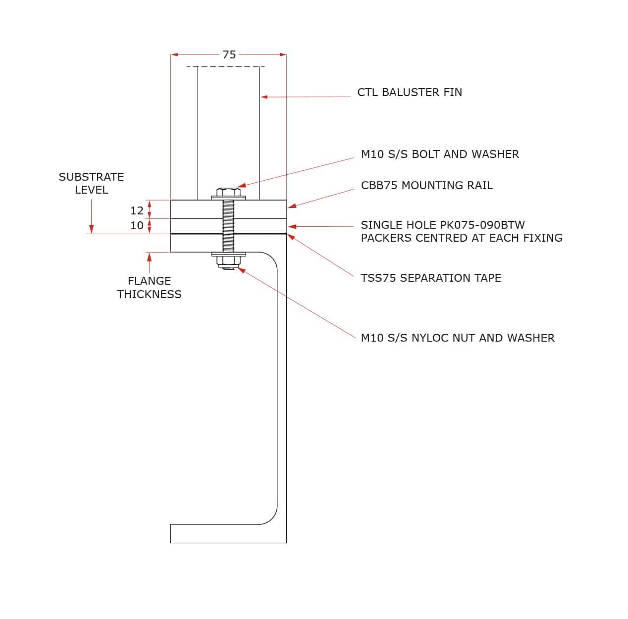 FS.5T.17.74-Steel T Fix Bolts | Canterbury Balustrades
