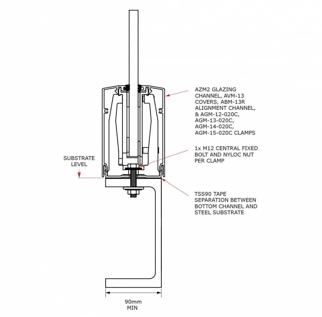Balustrade Fixings Methods Guide | Canterbury Balustrades